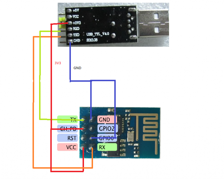 Hướng dẫn kết nối Module ESP8266 Kit Arduino Uno